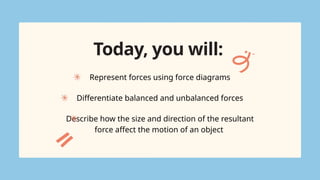 Forces and Changes in Motion-Exploring Force Direction and Magnitude (3 ...