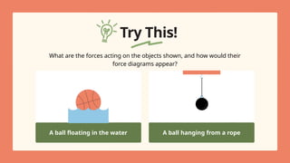 Forces and Changes in Motion-Exploring Force Direction and Magnitude (3 ...