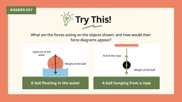 Forces and Changes in Motion-Exploring Force Direction and Magnitude (3 ...