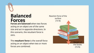 Forces and Changes in Motion-Exploring Force Direction and Magnitude (3 ...