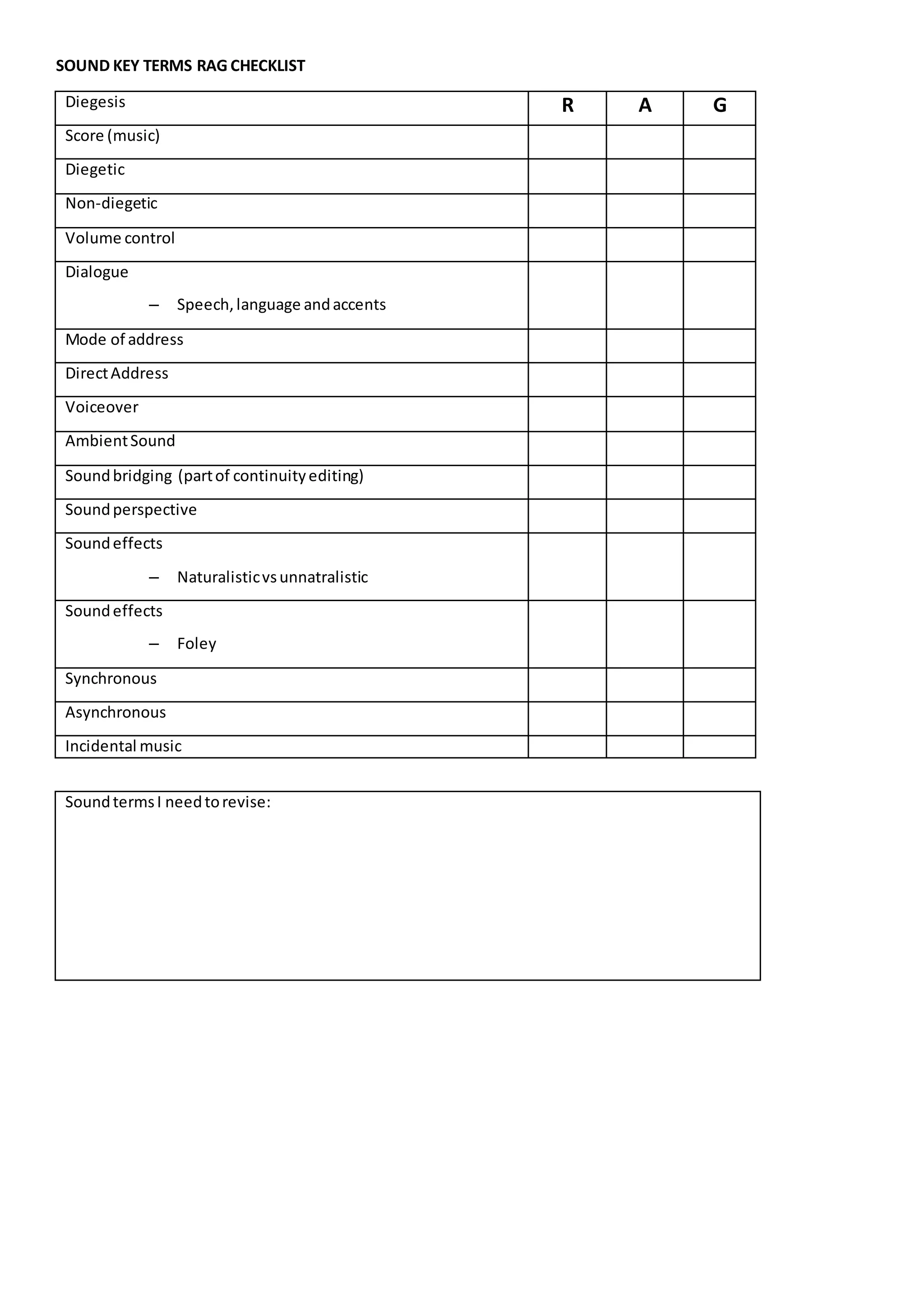 Sound key terms rag checklist (autosaved) | PDF