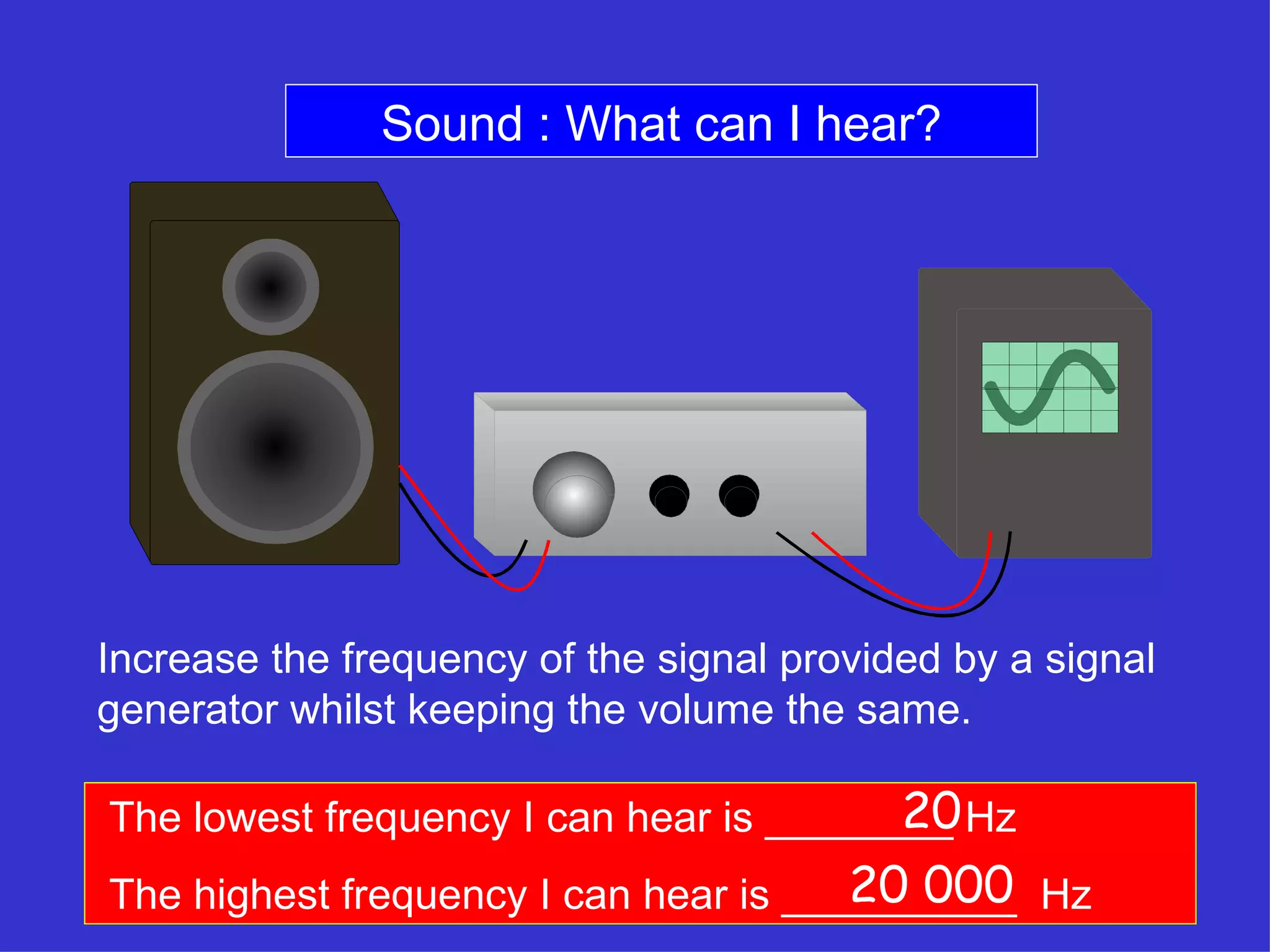 Sound Lesson 1 | PPT