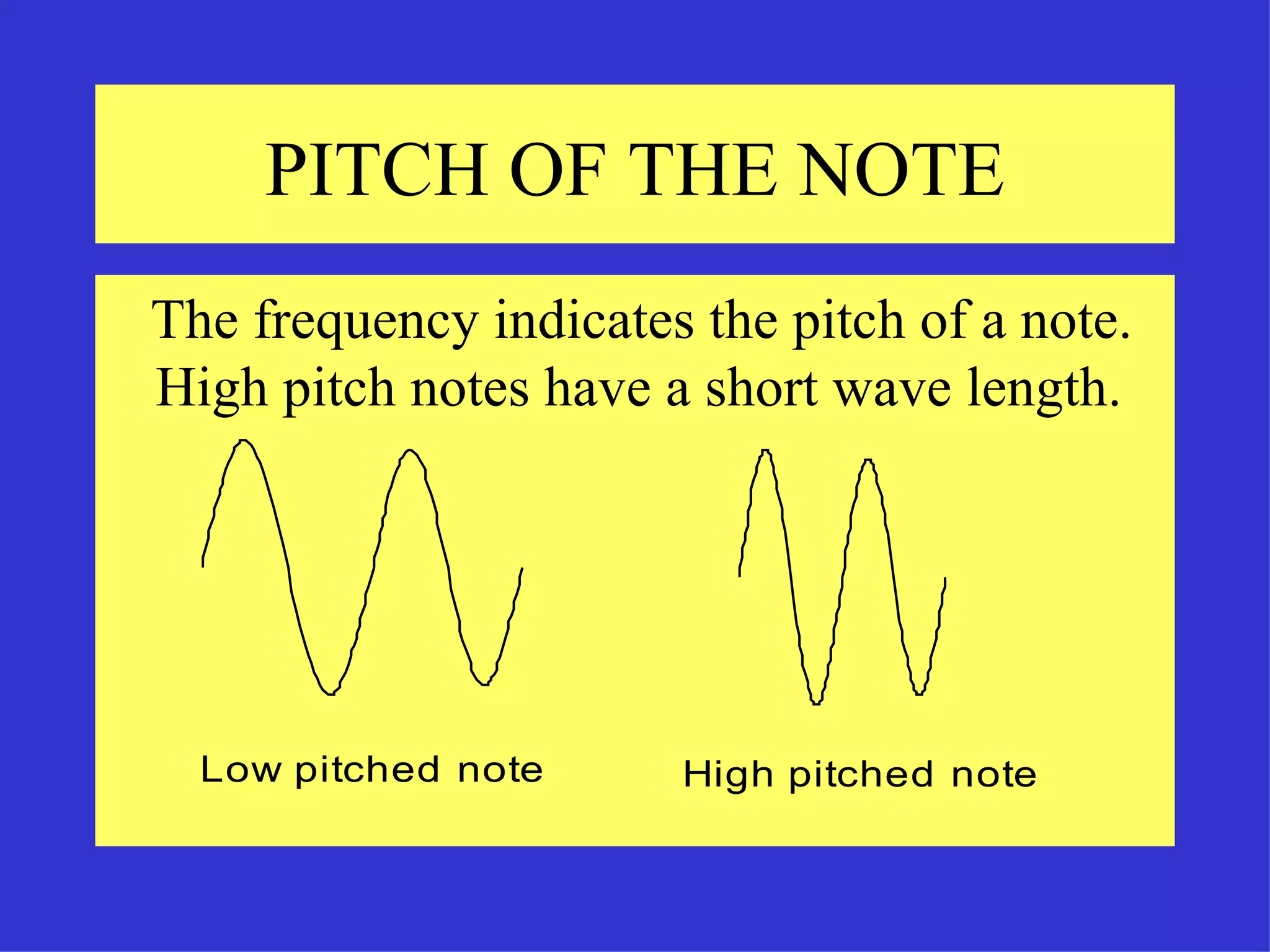 Sound Lesson 1 | PPT