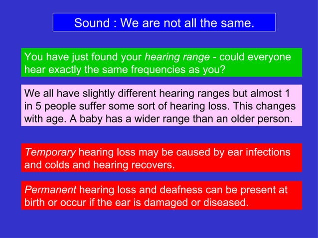 Sound Lesson 1 | PPT | Digital Audio | Computer Software and Applications