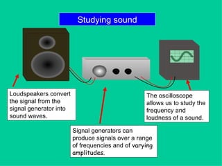 Sound Lesson 1 | PPT