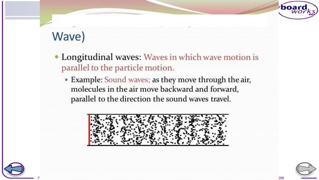 Sound lesson 1.pptxccccccccccccccccccccc | PPT