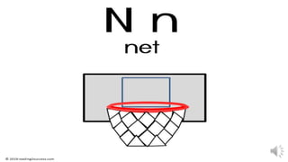 Sound Letter Chant | PPTX