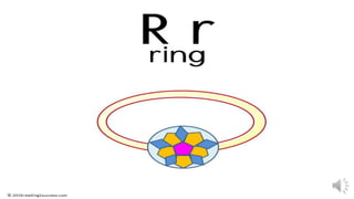 Sound Letter Chant | PPTX