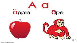 Sound Letter Chant | PPTX