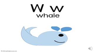 Sound Letter Chant | PPTX