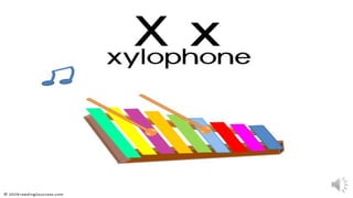 Sound Letter Chant | PPTX