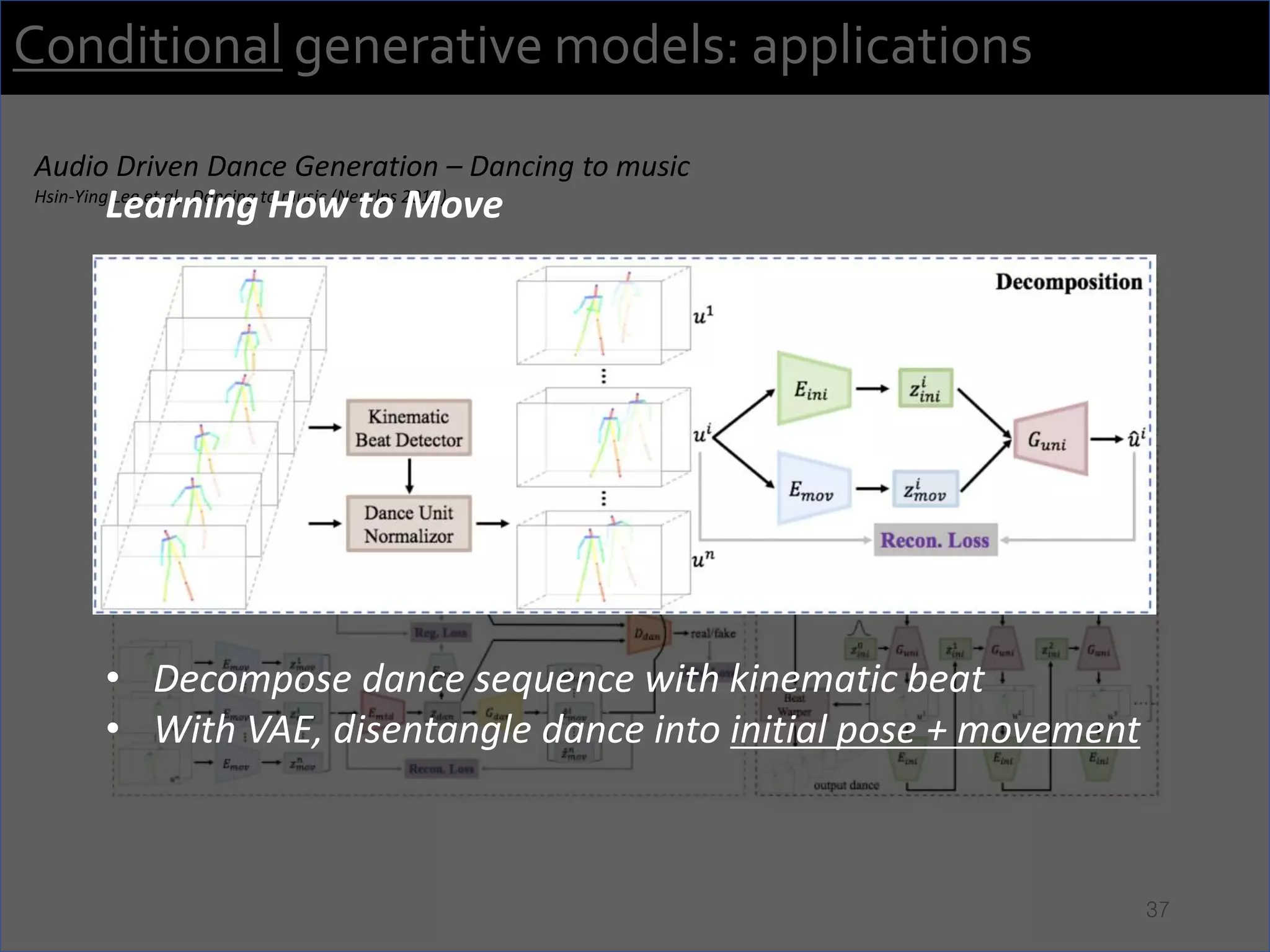 Conditional generative model for audio | PPT Conditional generative model for audio | PPT