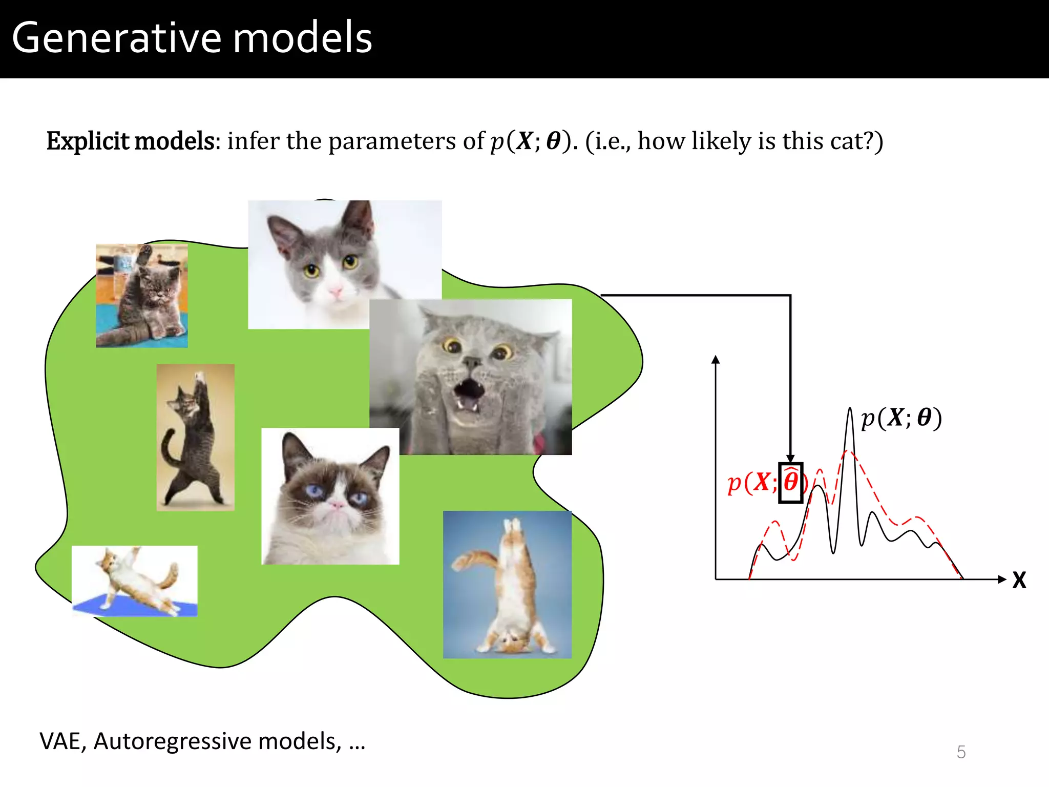 Conditional Generative Model For Audio Ppt