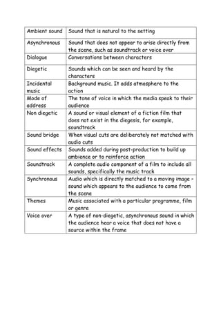 Sound Match-Up Answers | PDF