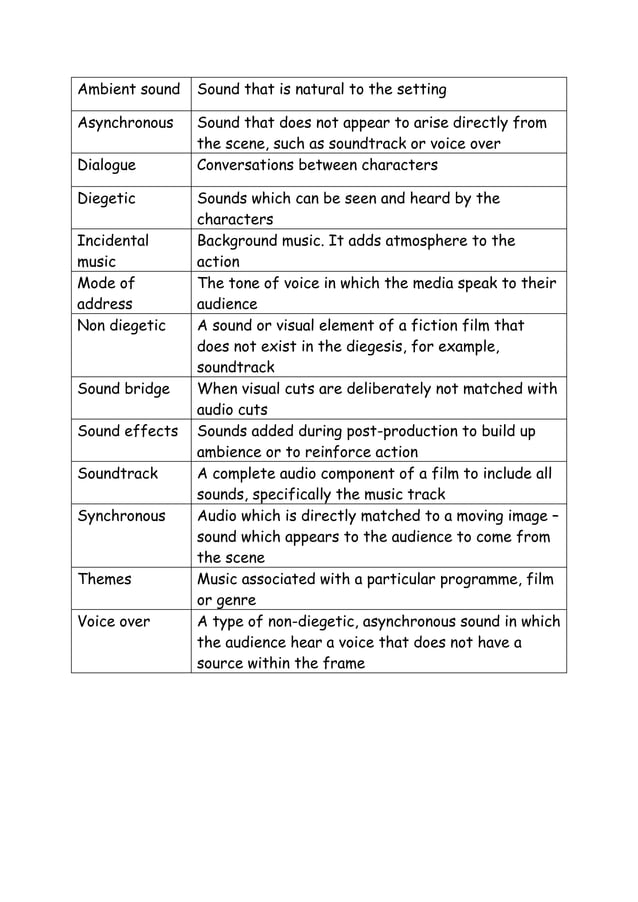 Sound Match-Up Answers | PDF