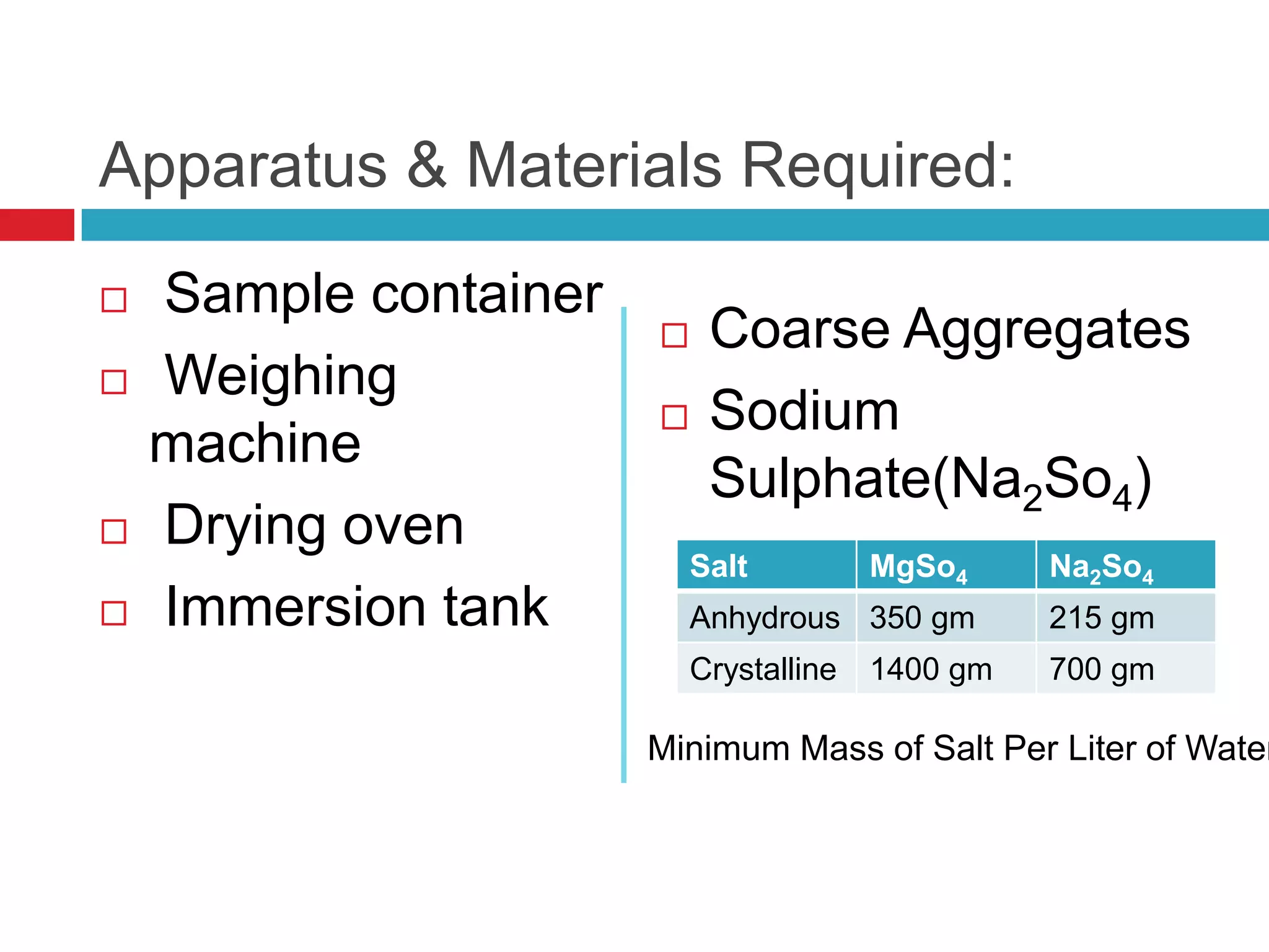 Soundness test | PPTX
