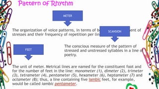 Sound of devices in poetry | PPTX