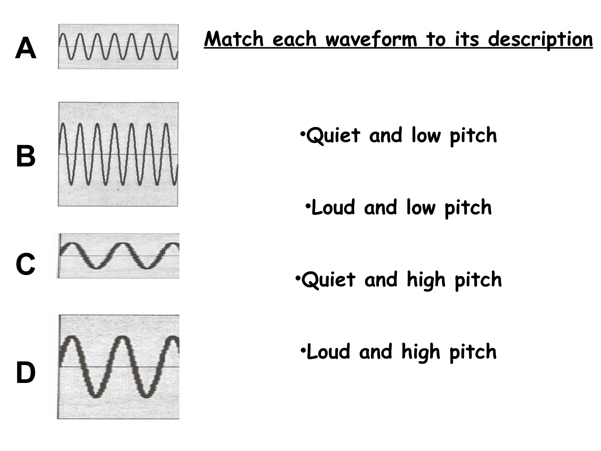Overview of sound waves for highschool physics | PPTX