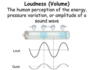 Overview of sound waves for highschool physics | PPTX