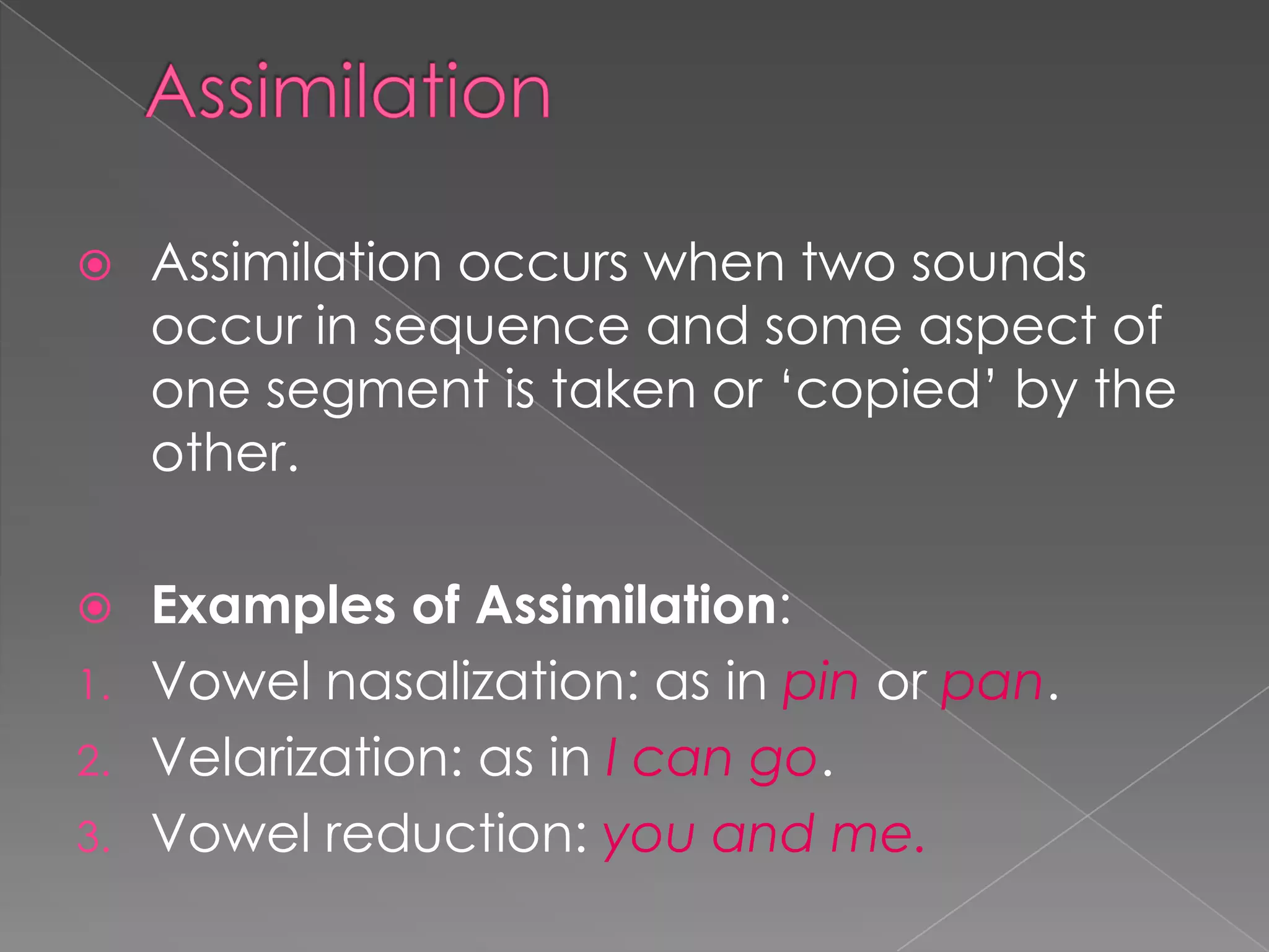 Chapter # 6- Sound patterns of language | PPTX