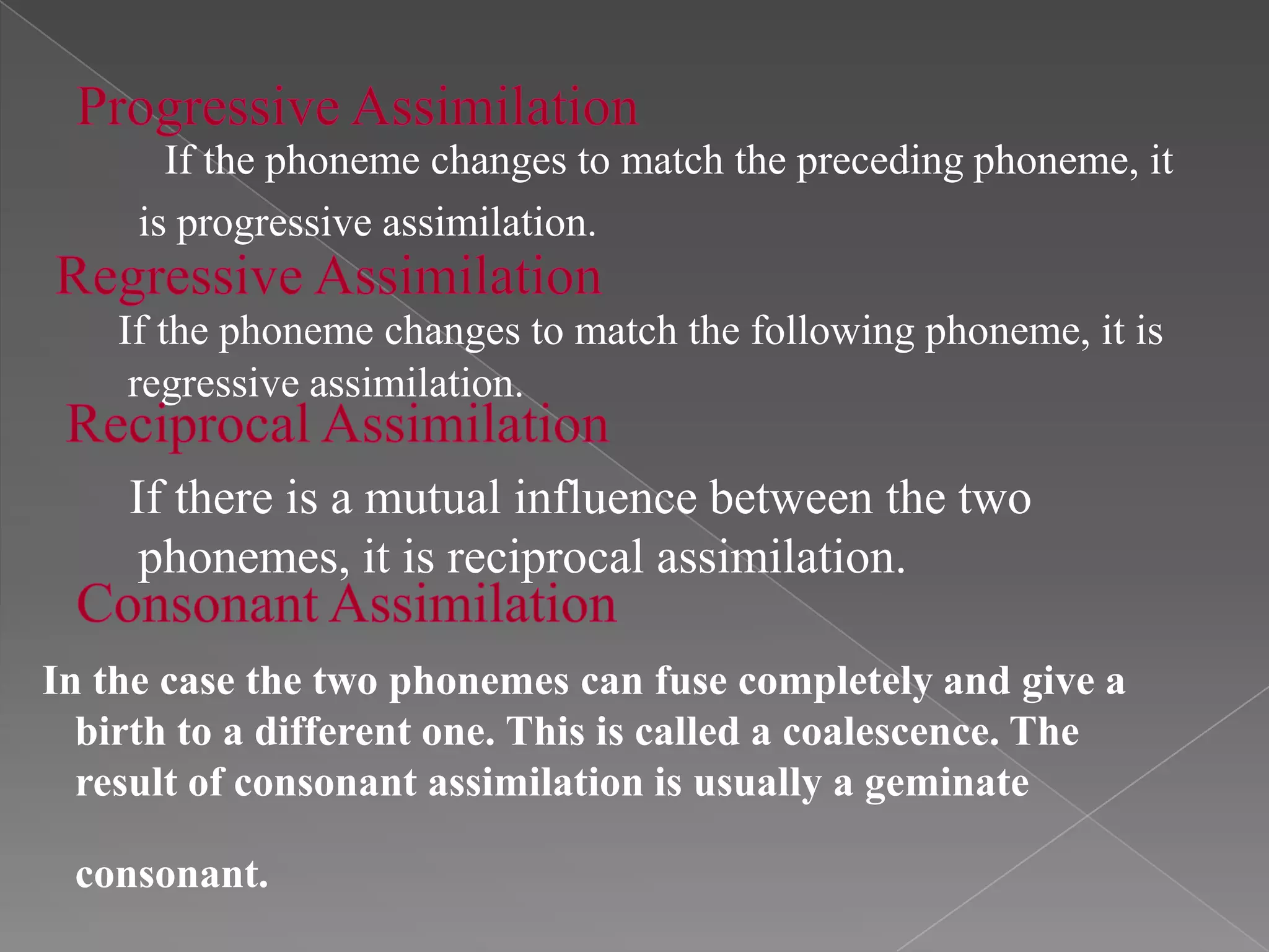 Chapter # 6- Sound patterns of language | PPTX