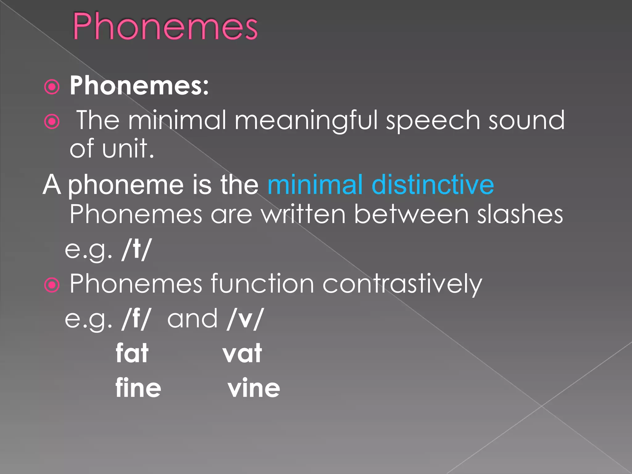 Chapter # 6- Sound patterns of language | PPTX