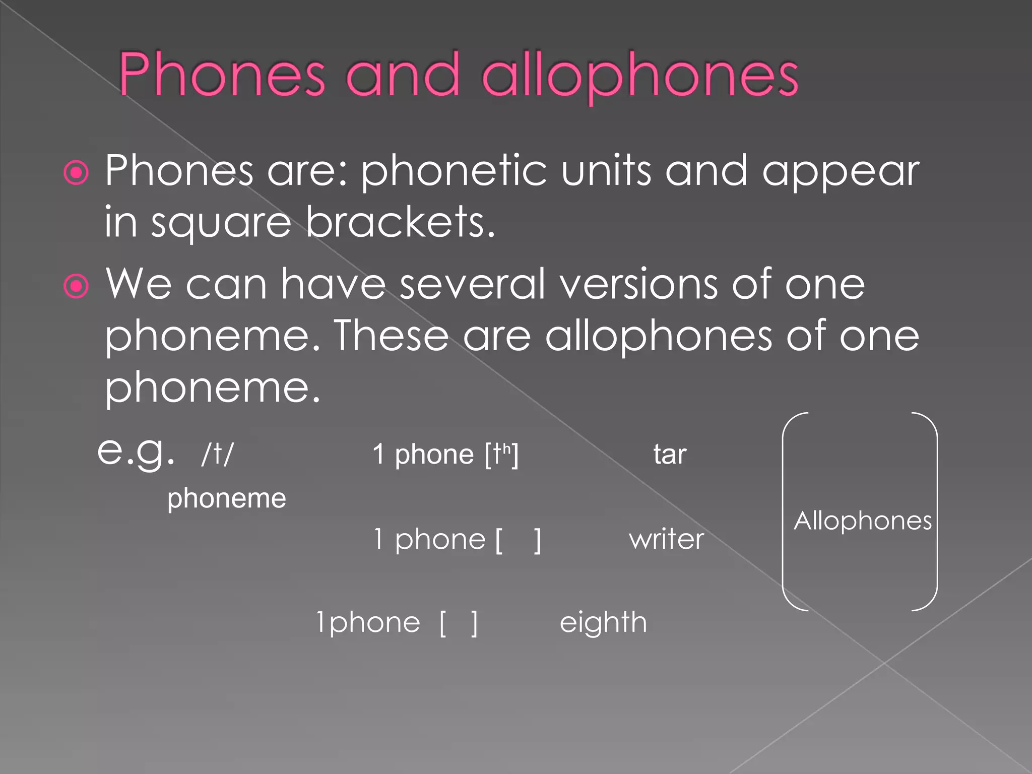 Chapter # 6- Sound patterns of language | PPTX
