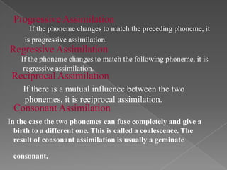 Chapter # 6- Sound patterns of language | PPTX