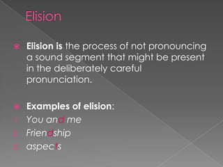 Chapter # 6- Sound patterns of language | PPTX