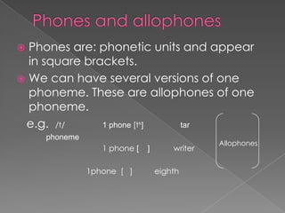 Chapter # 6- Sound patterns of language | PPTX