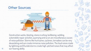 Sound Pollution / Noise Pollution | PPTX