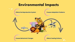 Sound Pollution - Causes, Impacts and Prevention.pptx