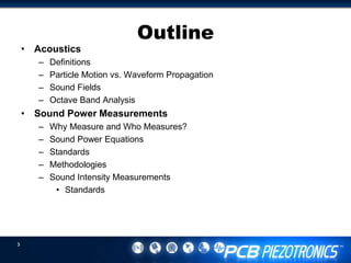 Sound Power Basics | PPTX | Digital Audio | Computer Software and ...