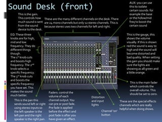 Sound powerpoint | PPTX