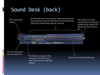 Sound powerpoint | PPTX