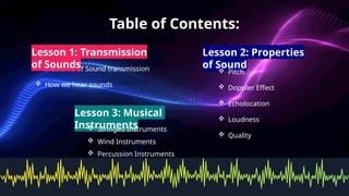 Sound Powerpoint presentation for grade 7..pptx