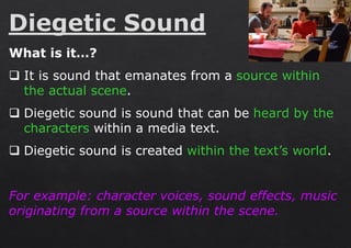 Sound Presentation---------------------- | PPT