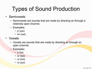 Sound Production and sound vowels types.ppt