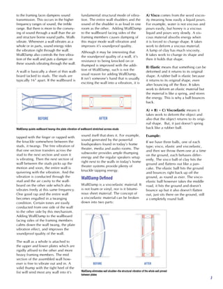 IsoDamp Soundproofing System | PDF