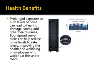 Soundproof server rack | PPTX