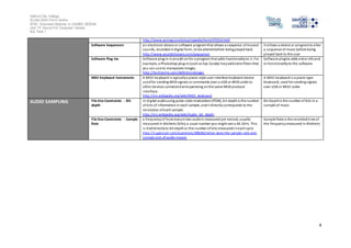 Sound recording glossary | PPT