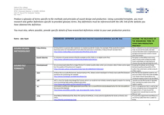 Sound recording glossary | PPT