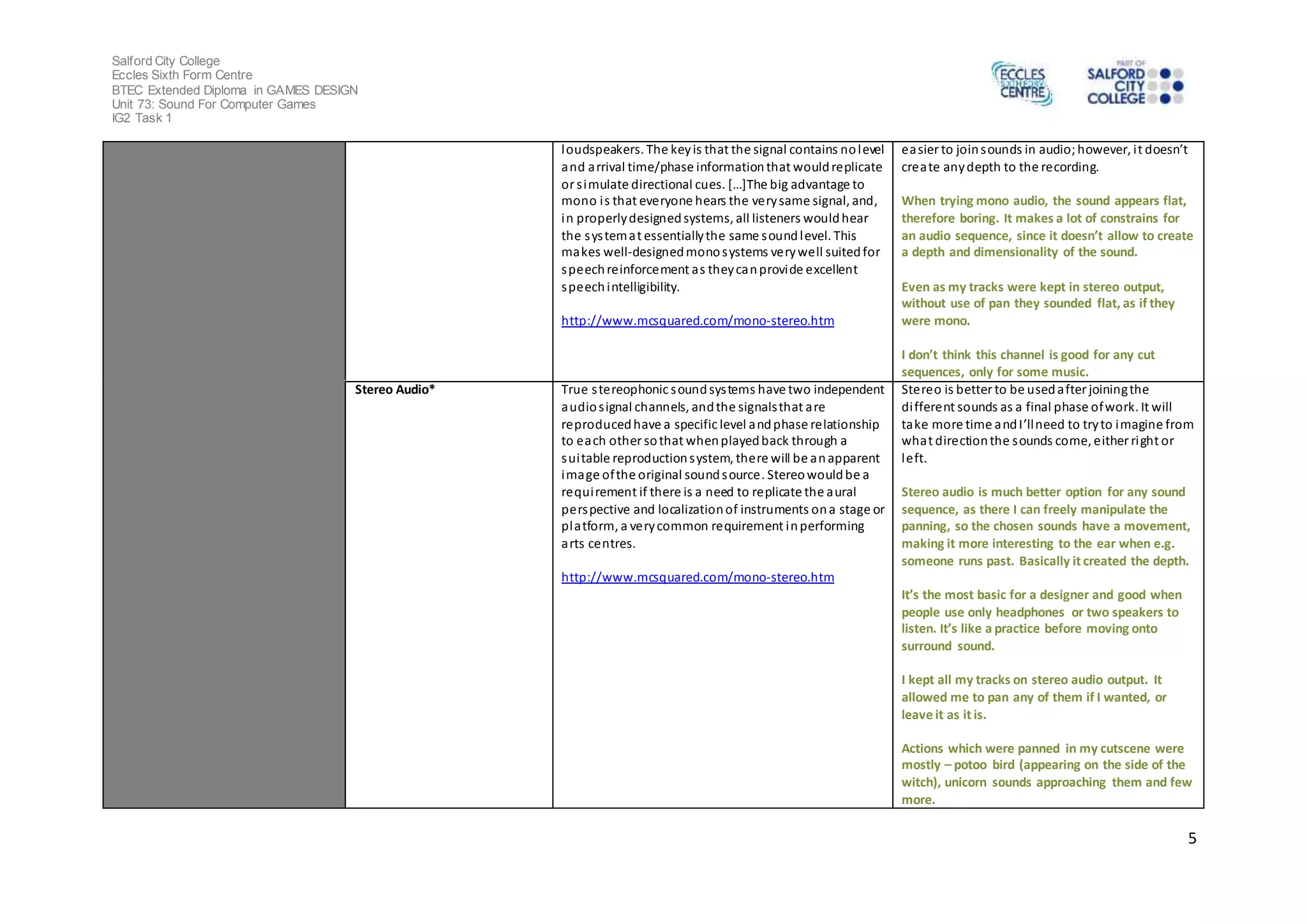 Sound Recording Glossary | DOCX