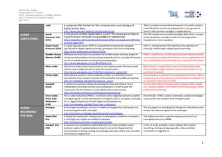 Sound recording glossary improved | DOCX