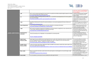 Sound recording glossary improved | PPT