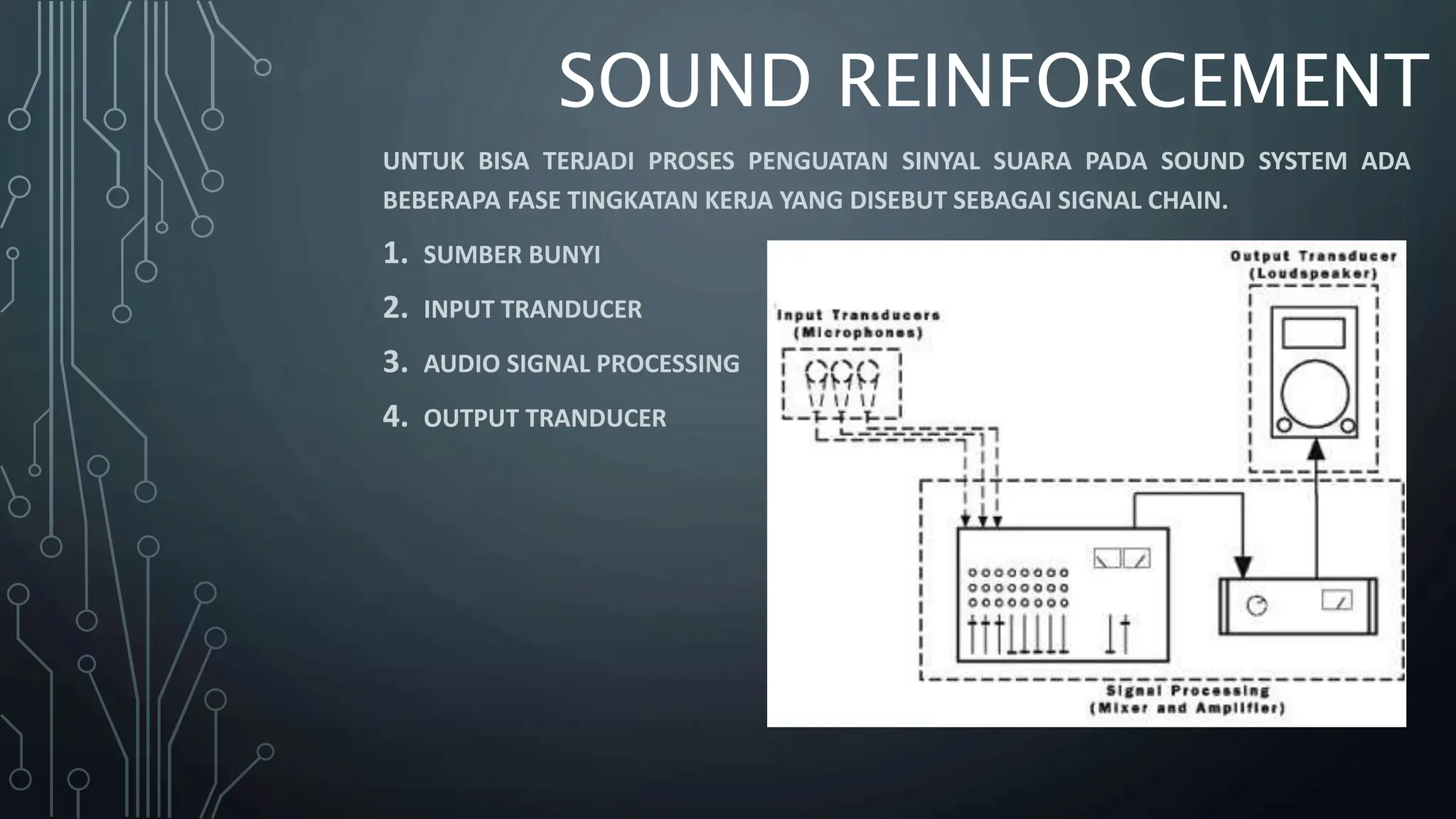 Sound Reinforcement , prinsip dasar sound system | PPTX