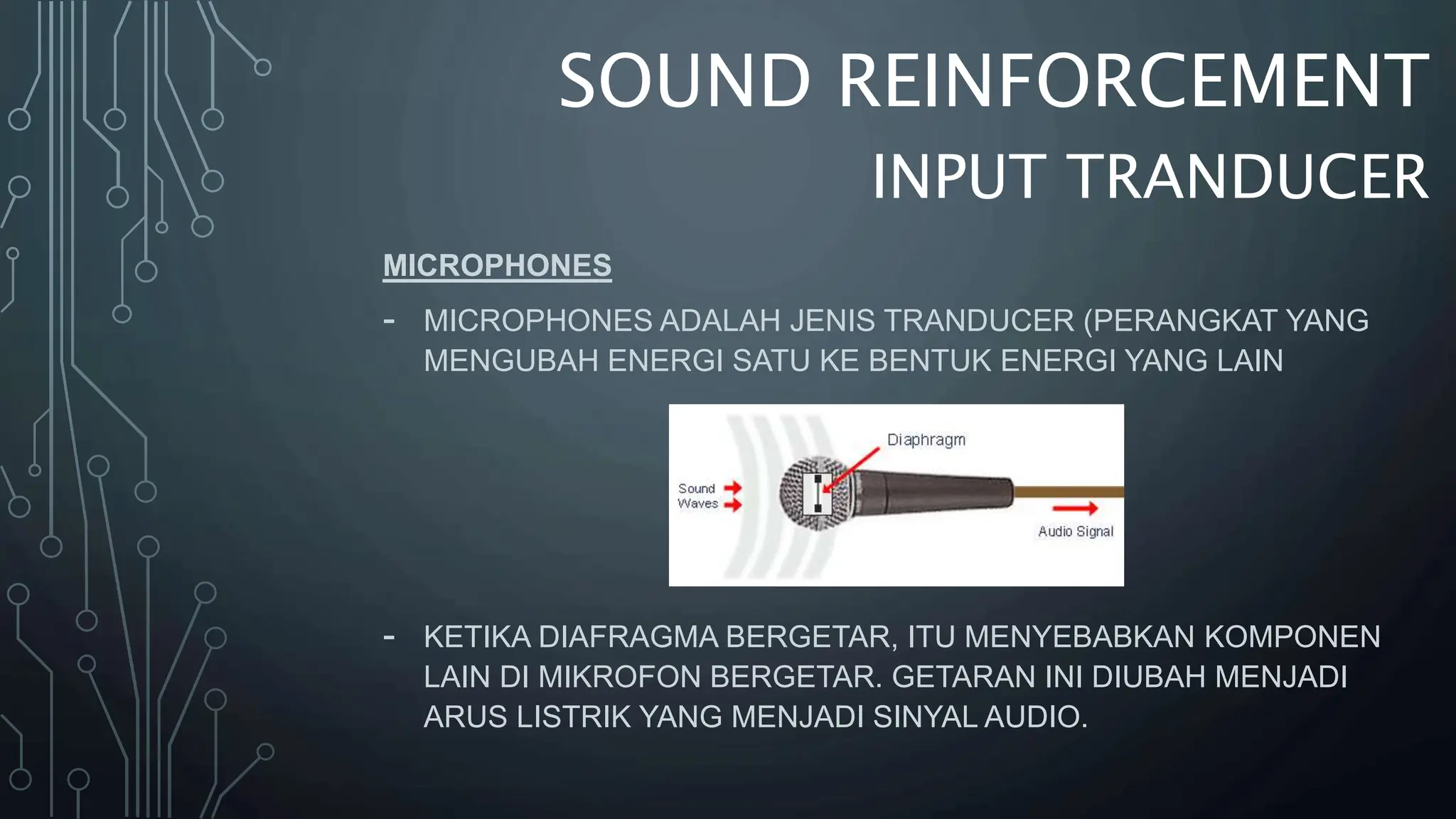 Sound Reinforcement , prinsip dasar sound system | PPTX
