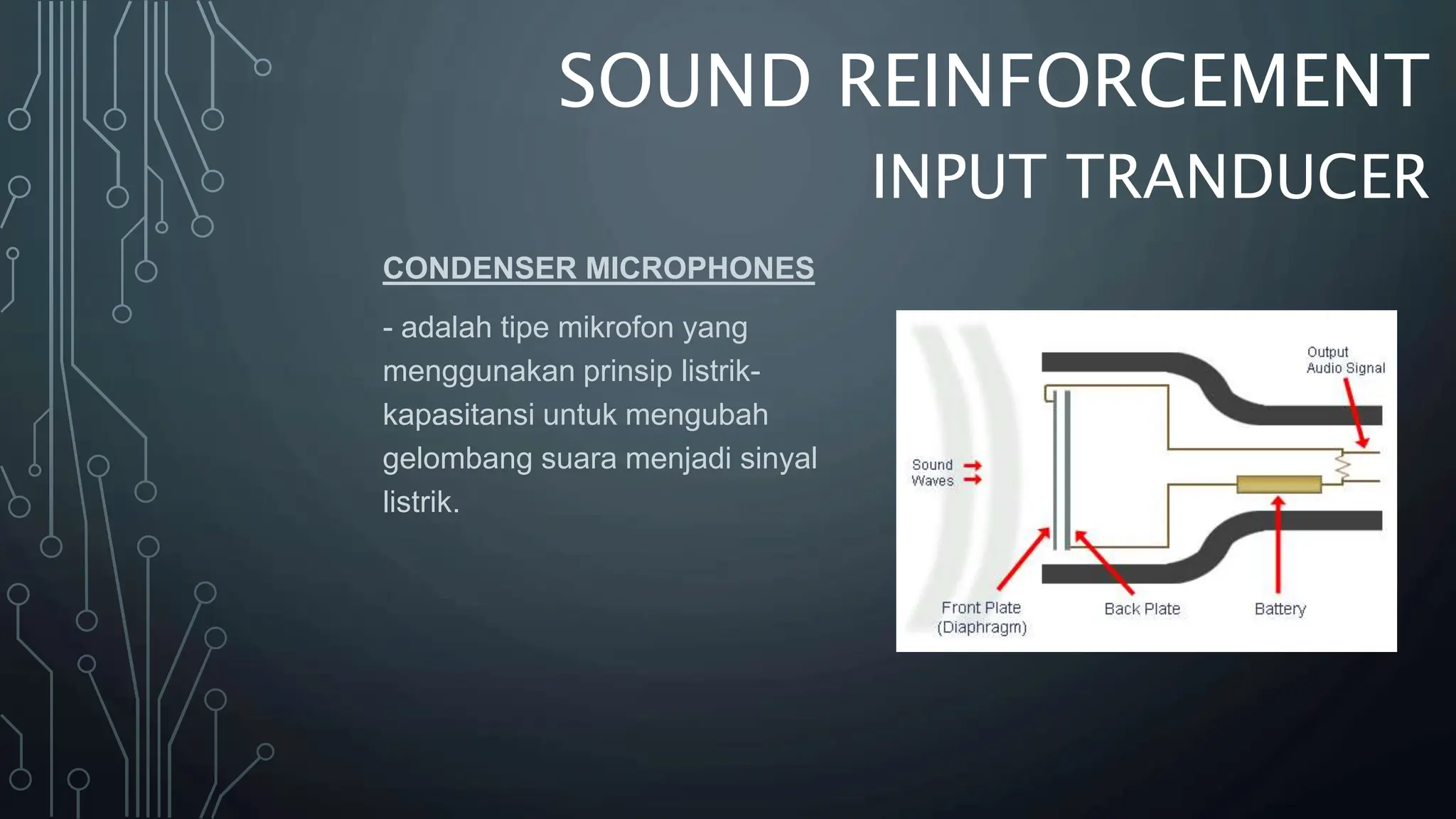Sound Reinforcement , prinsip dasar sound system | PPTX