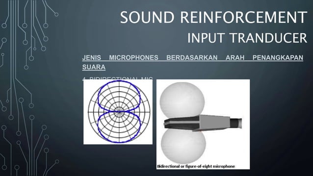 Sound Reinforcement , prinsip dasar sound system | PPTX