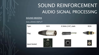 Sound Reinforcement , prinsip dasar sound system | PPT